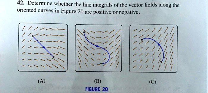 SOLVED: 42 Determine whether the line integrals of the vector fields ...