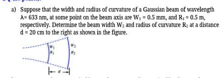 SOLVED: Suppose that the width and radius of curvature of Gaussian beam ...
