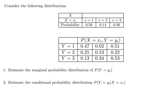 SOLVED: Consider the following distributions: P(Y = 1) = 0.14 P(Y = 2 ...