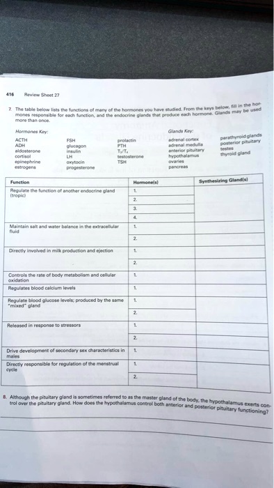 416 review sheet 27 7the table below lists the f more than once ...