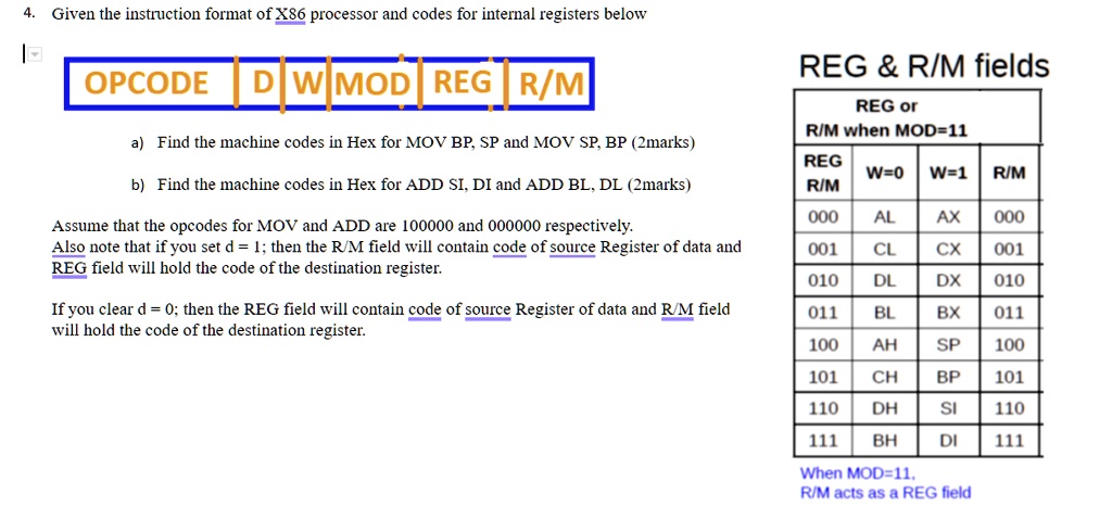 SOLVED: Given the instruction format of X86 processor and codes for ...
