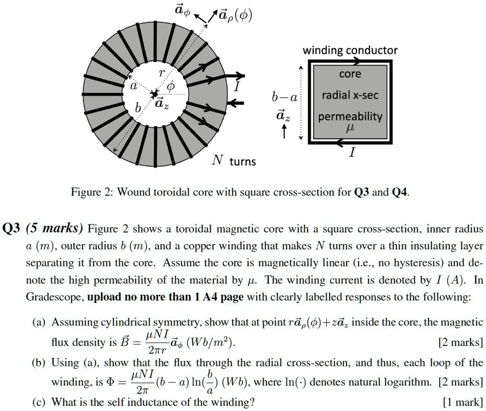 SOLVED: 1 winding conductor core b-a az radialx-sec permeability N ...