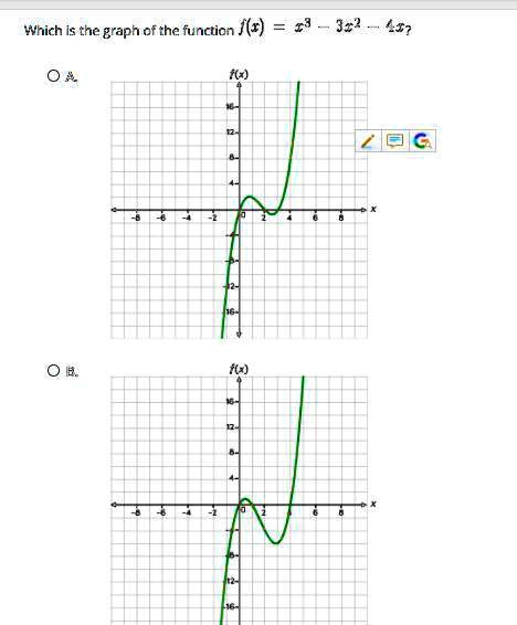 SOLVED: 'Which is the graph of the function f(x) = x^3 -3x^2-4x Which Is the graph afthe ...