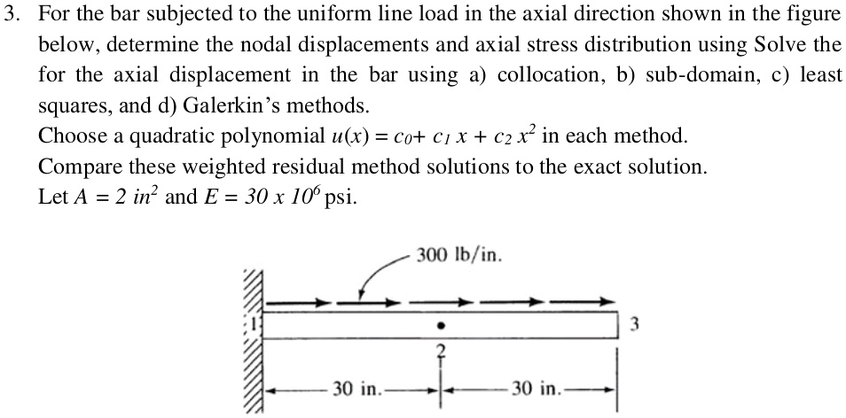 3 for the bar subjected to the uniform line load in the axial direction shown in the figure ...