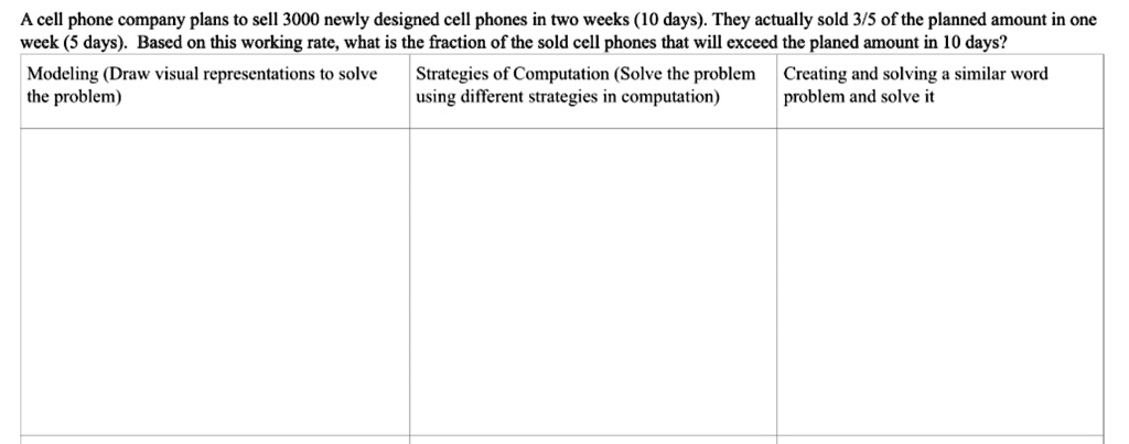 acell phone company plans to sell 3000 newly designed cell phones in ...