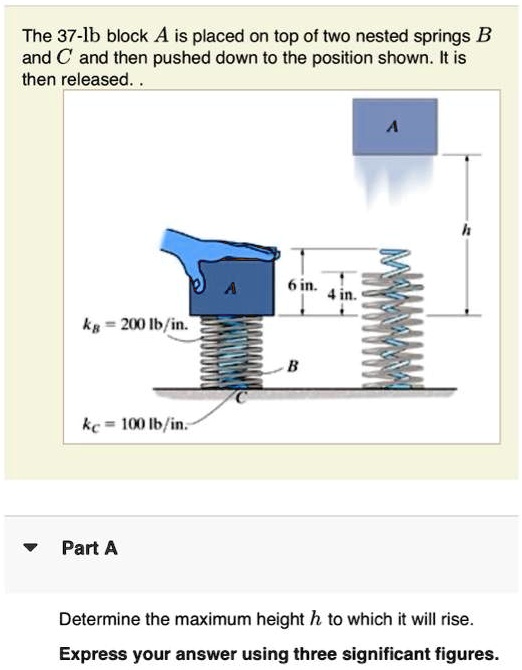 The 37-lb block A is placed on top of two nested springs B and C and ...