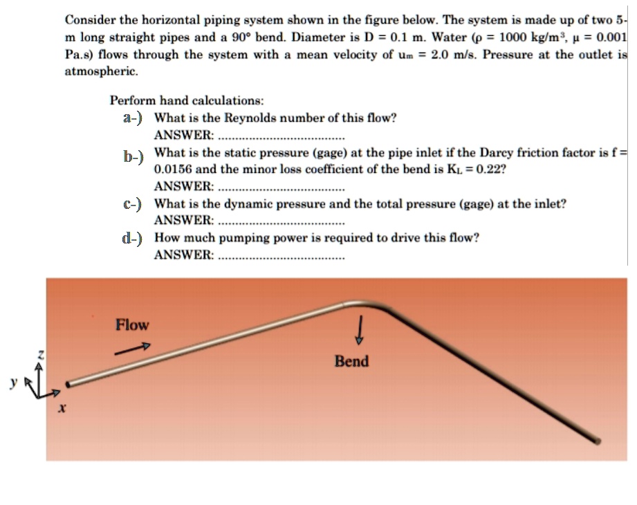 consider the horizontal piping system shown in the figure below the ...