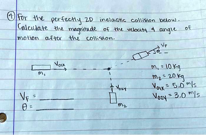 ? For the perfectly 2D inelastic collision below. Calculate the magnitude of the velocity angle ...
