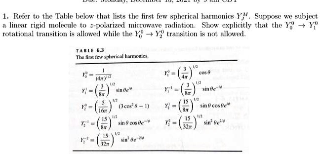SOLVED: Refer to the Table below that lists the first few spherical ...