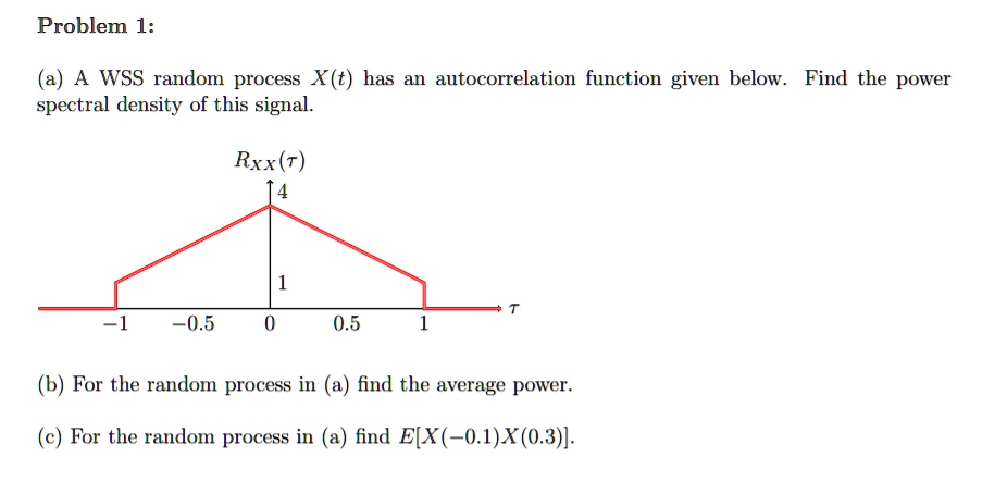 Problem 1: (a) A WSS random process X(t) has an autocorrelation function given below. Find the ...