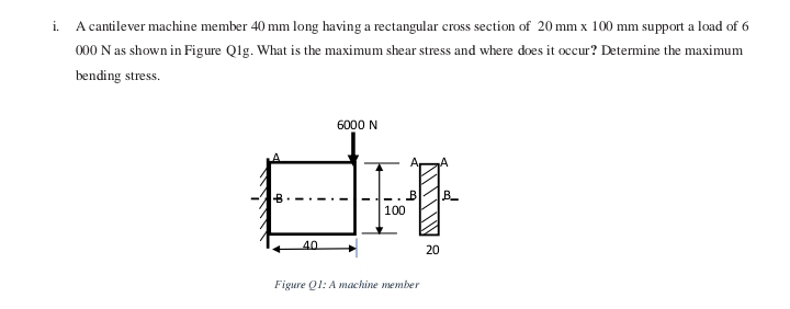 i a cantilever machine member 40 mathrmmm long having a rectangular ...