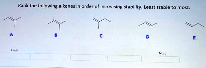 SOLVED:Rank the following alkenes in order of increasing stability. Least stable to most: Most