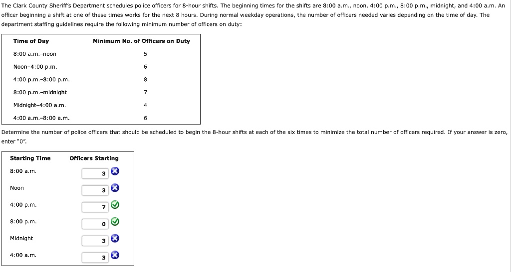 The Clark County Sheriff's Department schedules police officers for 8 ...