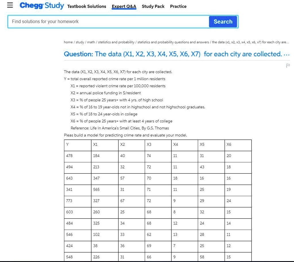 chegg study textbook solutions expert qa study pack practice find solutions for your homework ...