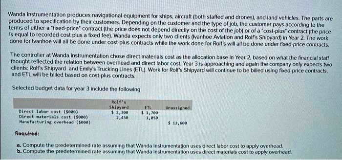 Wanda Instrumentation produces navigational equipment for ships, aircraft (both staffed and ...