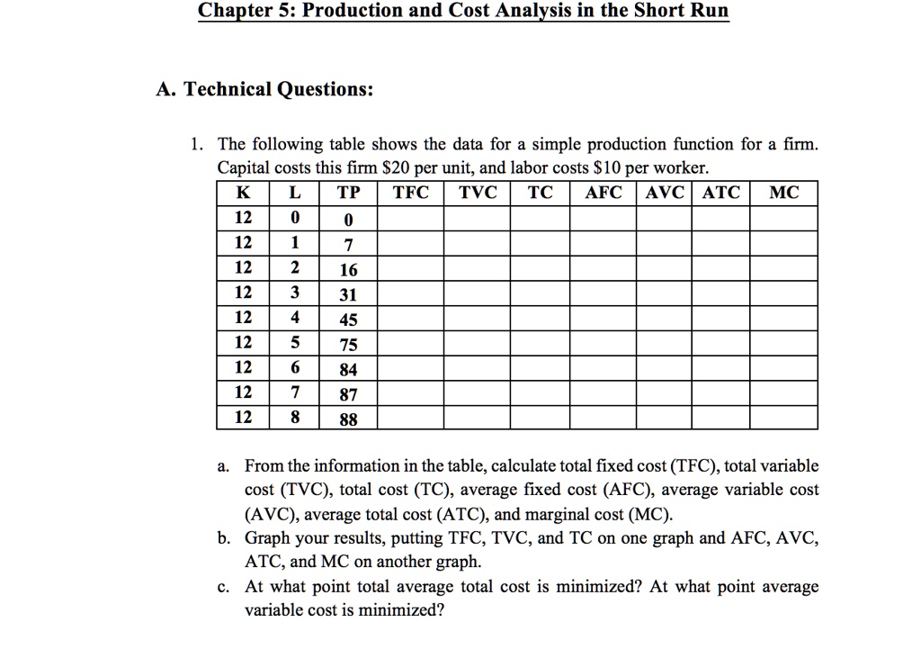 Chapter 5: Production and Cost Analysis in the Short Run A. Technical ...