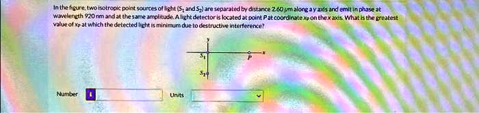 SOLVED: In the figure, two isotropic point sources of light (S1 and S2 ...