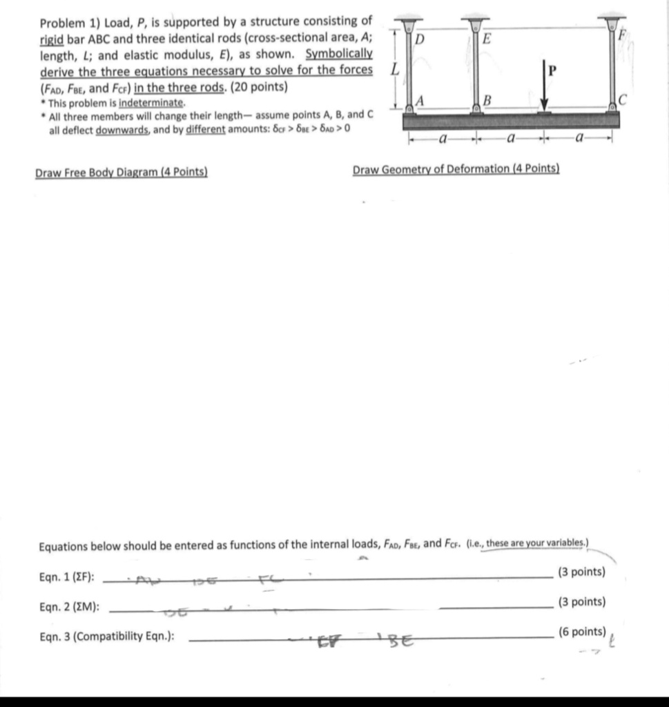 Problem 1) Load, P, is supported by a structure consisting of rigid bar ABC and three identical ...