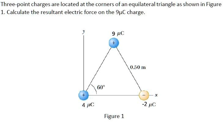 SOLVED: Three-point charges are located at the corners of an ...