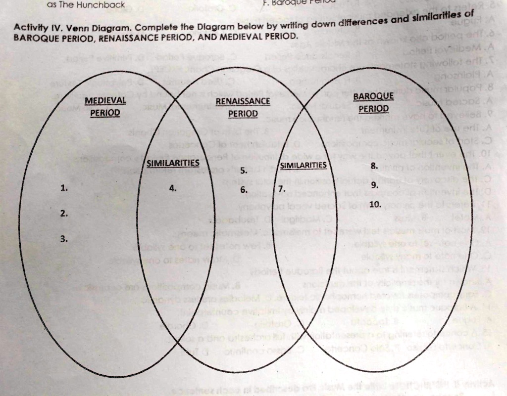 Complete the diagram below by writing down differences and similarities ...