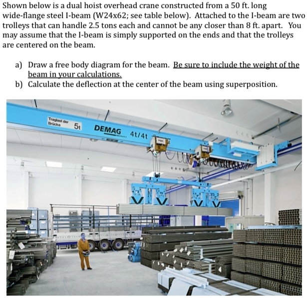 shown below is a dual hoist overhead crane constructed from a 50 ft ...