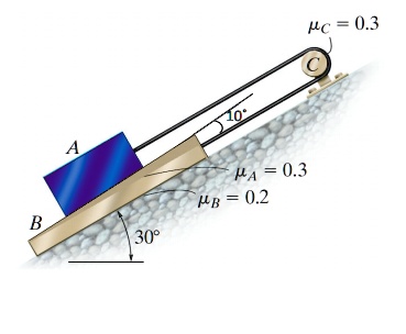 SOLVED: Wedges A and B are attached through a cable over a fixed peg ...