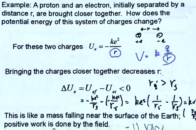 Solved Example A Proton And An Electron Initially Separated By A