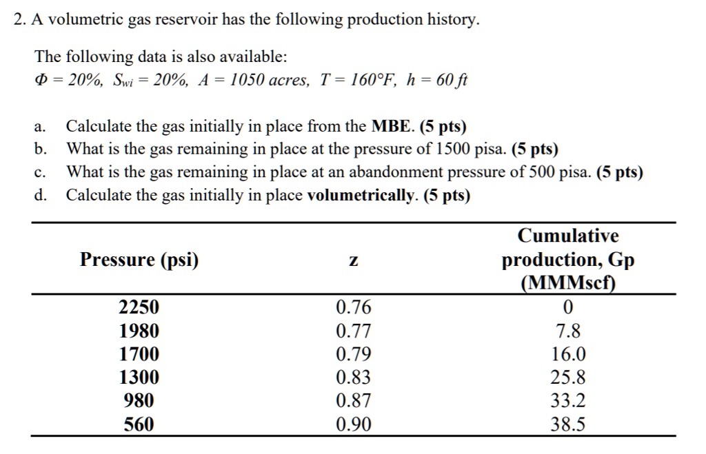 2 a volumetric gas reservoir has the following production history the ...
