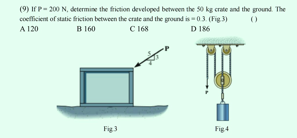 Solved If P 200 N Determine The Friction Developed Between The 50