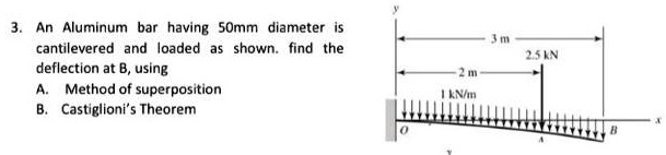 SOLVED: Aluminum bar having 50mm diameter cantilevered and loaded is shown. Find the deflection ...