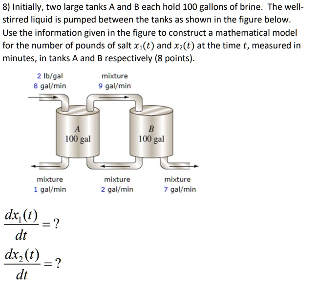 SOLVED: 8) Initially, two large tanks A and B each hold 100 gallons of ...