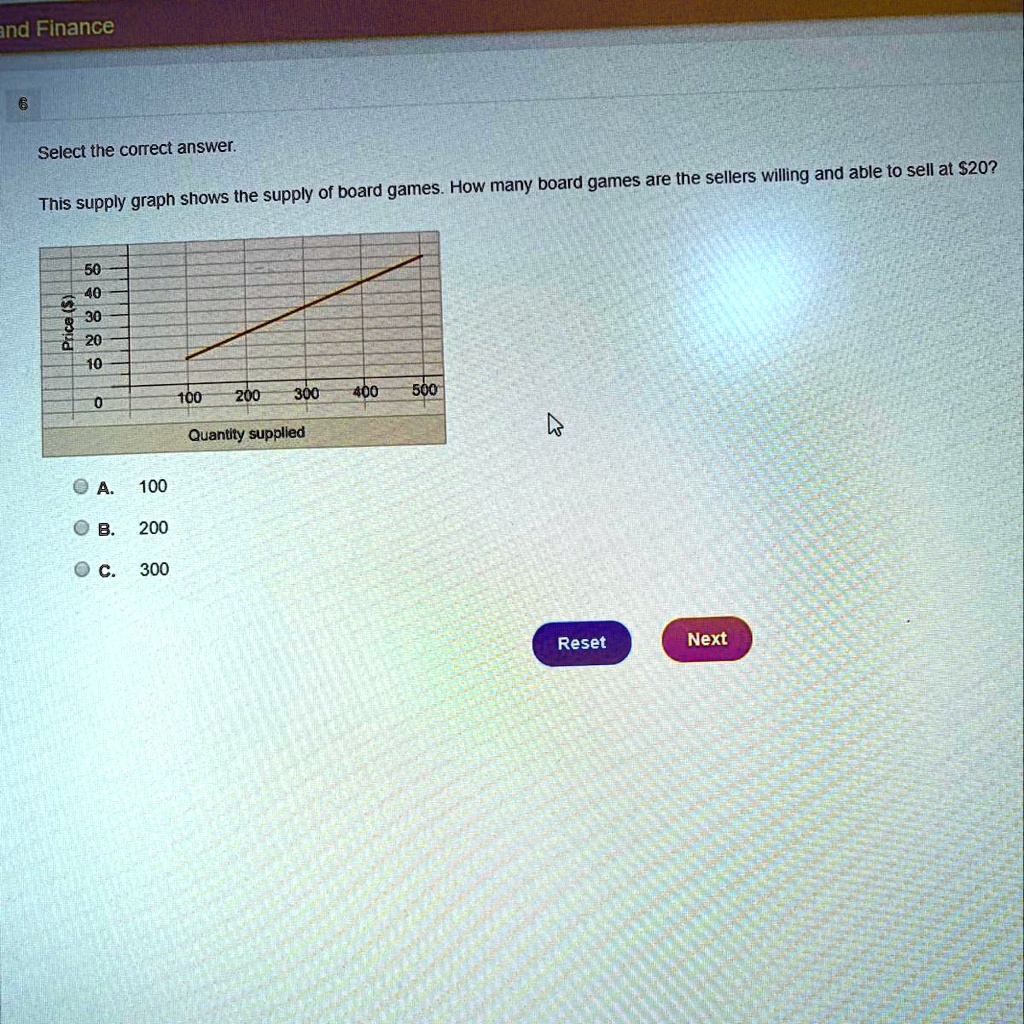 this supply graph shows the supply of board games how many board games ...