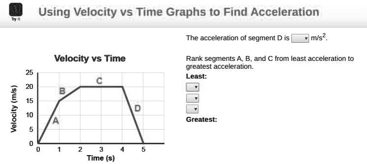 using velocity vs time graphs to find acceleration a graph titled velocity versus time has ...