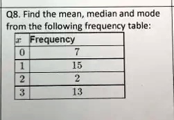 SOLVED: 08. Find the mean; median and mode from the following frequency table: Frequency