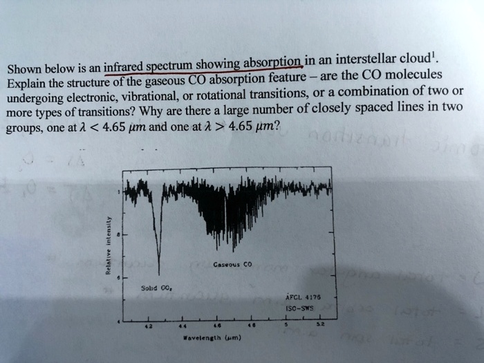 shown below is an infrared spectrum showing absorption in an ...