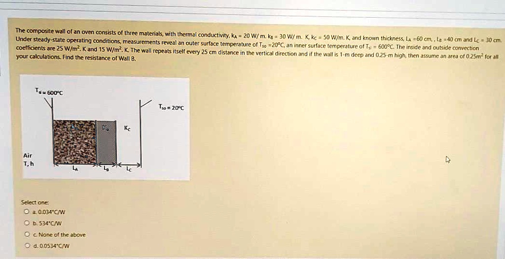 SOLVED: The composite wall of an oven consists of three materials, with ...