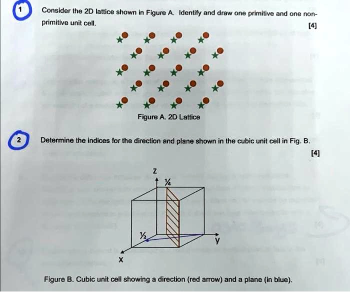 1 Consider the 2D lattice shown in Figure A. Identify and draw one primitive and one non ...