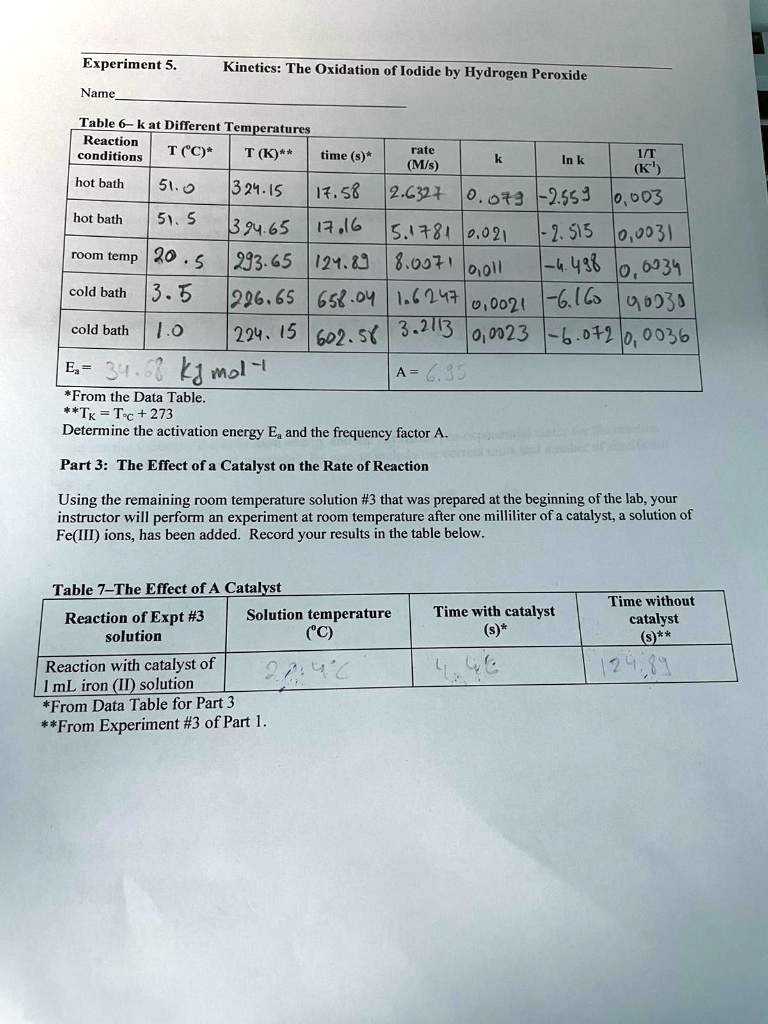 Experiment 5. Kinetics: The Oxidation of Iodide by Hydrogen Peroxide ...