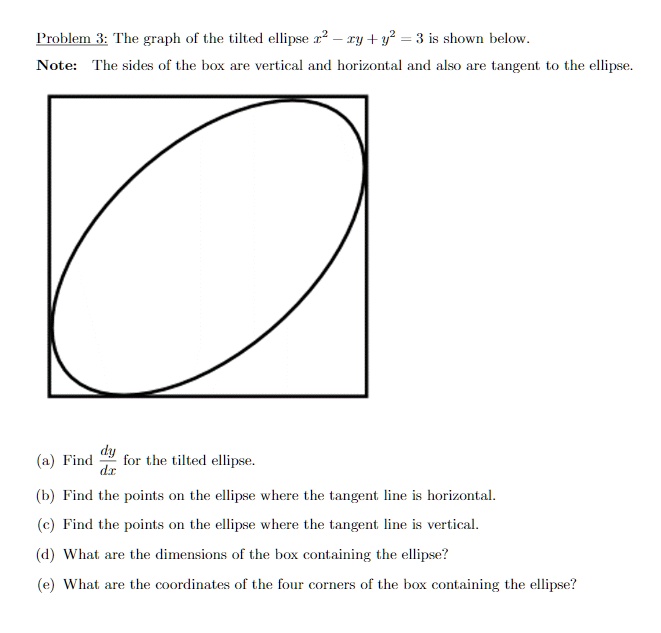 Problem 3: The graph of the tilted ellipse x^2 - xy + y^2 = 3 is shown below. Note: The sides of ...