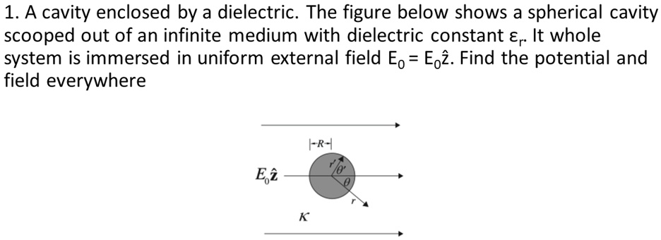 1. A cavity enclosed by a dielectric. The figure below shows a ...
