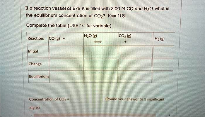 SOLVED: If a reaction vessel at 675 K is filled with 2.00 M CO and H2O, what is the equilibrium ...