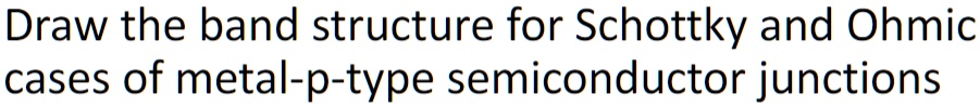 SOLVED: PLEASE ANSWER FOR THE P-TYPE Draw the band structure for ...