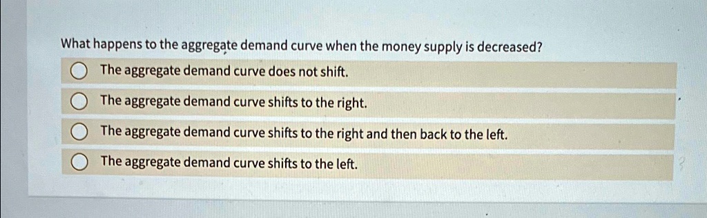 SOLVED: What happens to the aggregate demand curve when the money ...