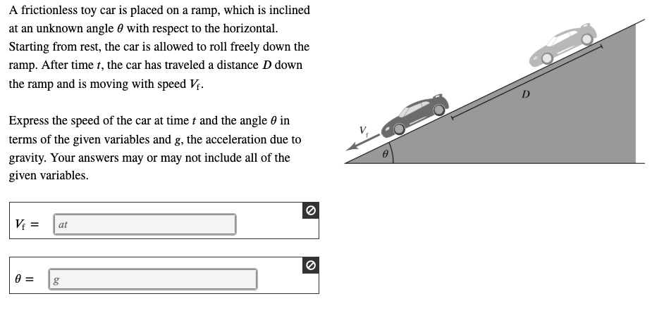 A frictionless toy car is placed on ramp which is inclined at an ...