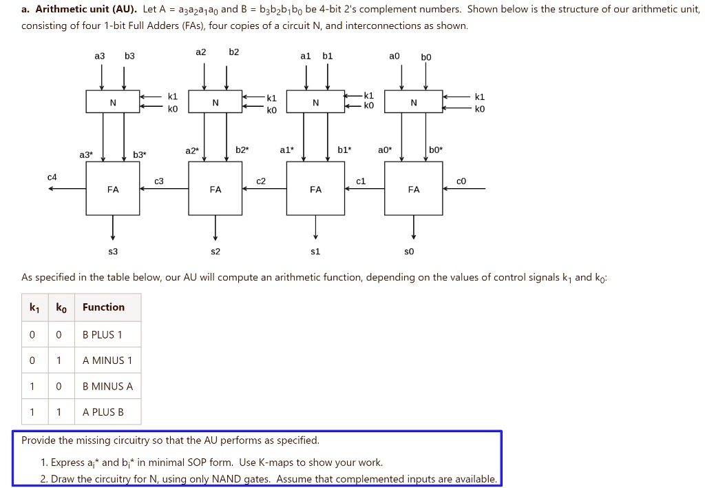 arithmetic unit au let a a3a23120 and b babzbibo be 4 bit 2s complement numbers shown below the ...
