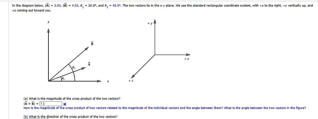 SOLVED: In the diagram below, IAl = 3.03, |B| = 4.03, Î¸ = 20.00, and Ï ...