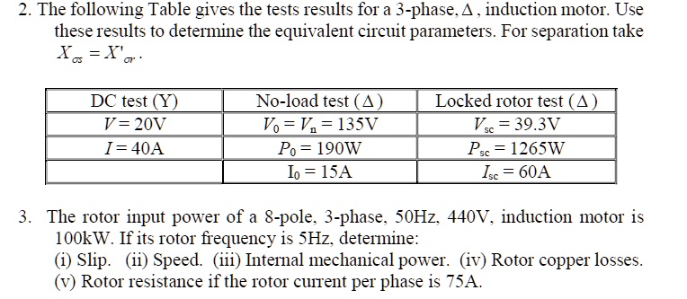 2. The following Table gives the tests results for a 3-phase, A ...