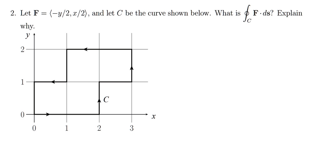 SOLVED: Let F = (âˆšy/2,2/2), and let C be the curve shown below. What ...