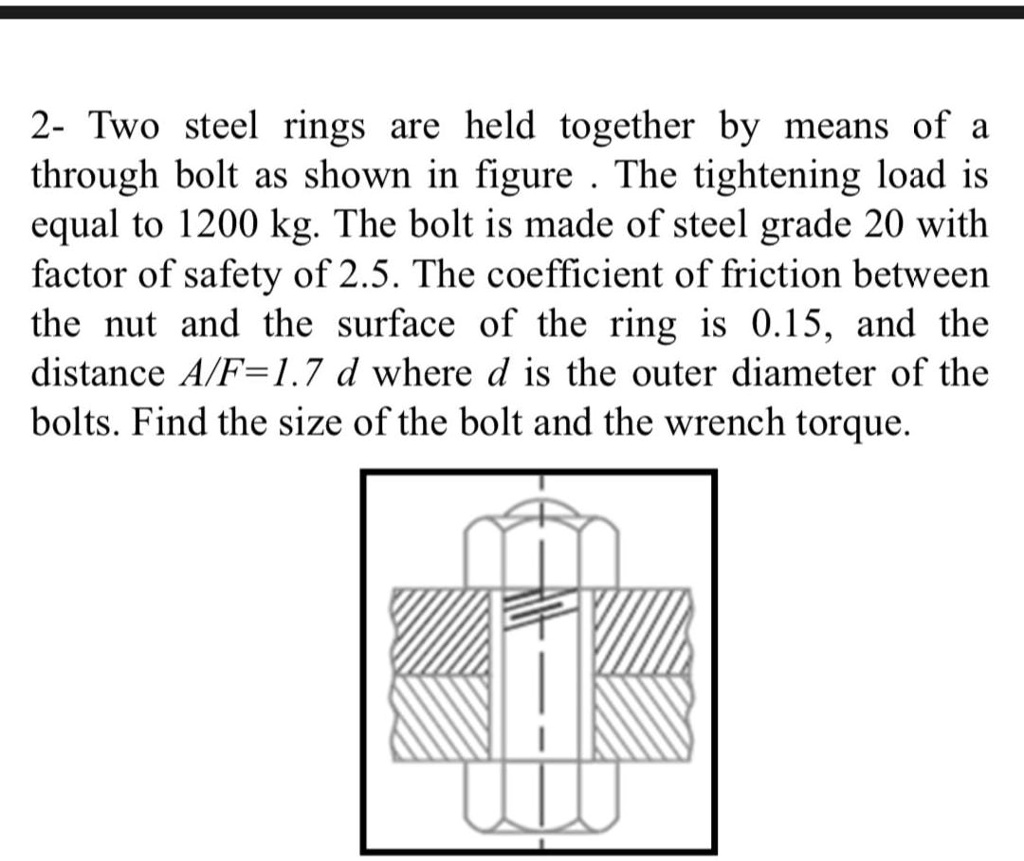 SOLVED: Two steel rings are held together by means of a through bolt as ...