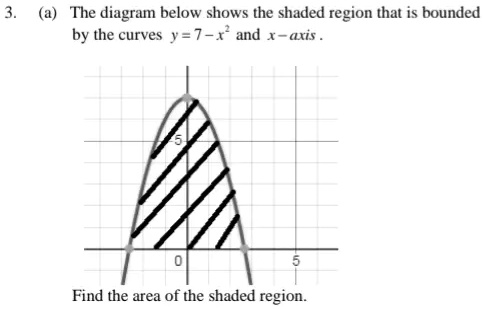SOLVED: (a) The diagram below shows the shaded region that is bounded by the curves y=7-x and ...